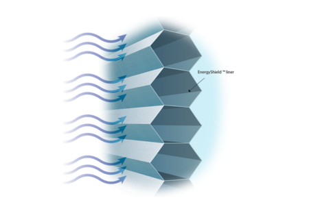 Insulate Your Windows with Cellular Shades for Year-Round Savings and ...
